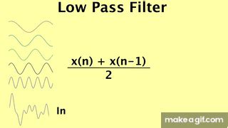 Low Pass Filter On Make A GIF