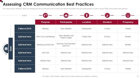 Assessing Crm Communication Best Practices How To Improve Customer Service Toolkit Ppt Powerpoint