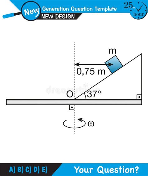 Physics Simple Harmonic Motion Next Generation Question Template