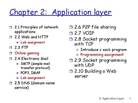 Chapter 2 Application Layer R 2 1 Principles