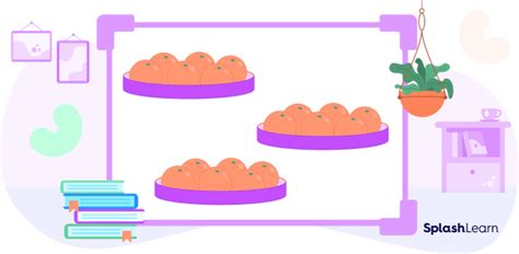 Product Math Definition