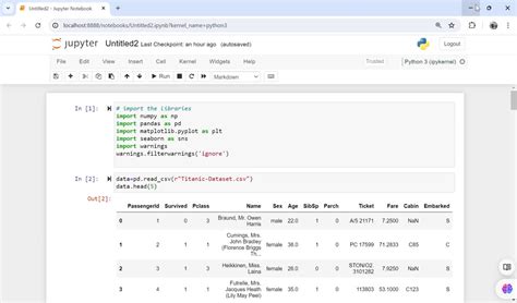 Senthil Kumaran On Linkedin Datascience Machinelearning Predictiveanalytics Codsoft