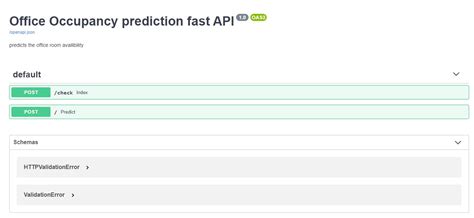 Deploying Office Room Occupancy Prediction Using Fastapi Data Science
