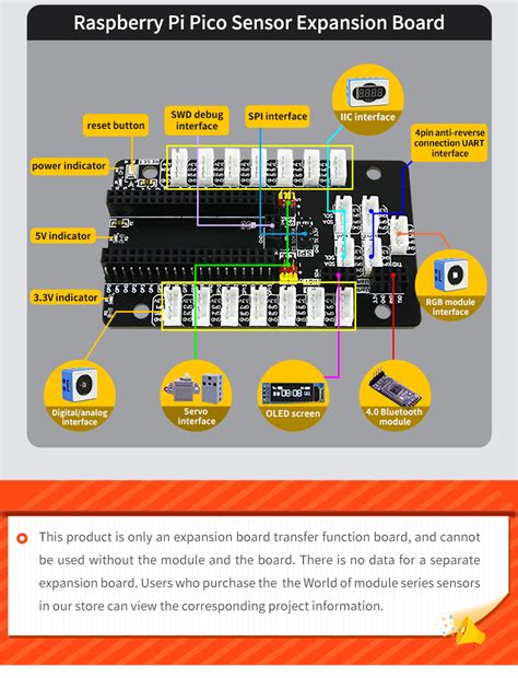 Yahboom 라즈베리파이 피코 용 Ph20 포트 센서 확장 보드 Yahboom Brand Shop Mcu보드제어모듈