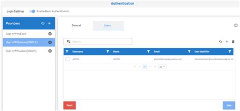 SAML2 Configuration Examples