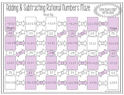 Rational Numbers Adding And Subtracting Worksheet Printable Word Searches