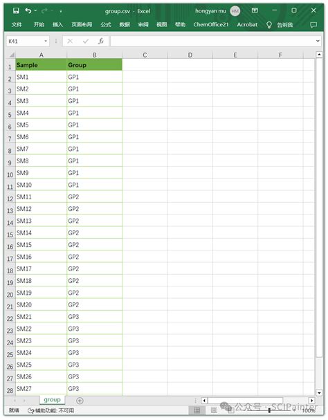 如何完成主成分分析（pca）并添加置信区间？ 进行 Ord
