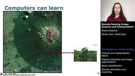 remote sensing image analysis and interpretation introduction to