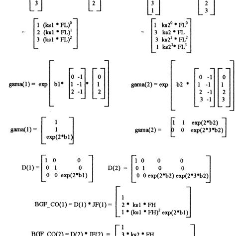 Calculation Of Cumulative Binary Generating Function Of A Macro Download Scientific Diagram