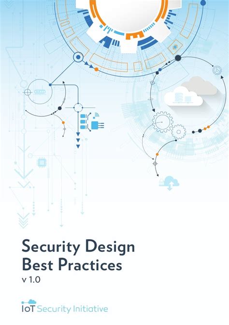 Security Design Best Practices Checklist V1 0