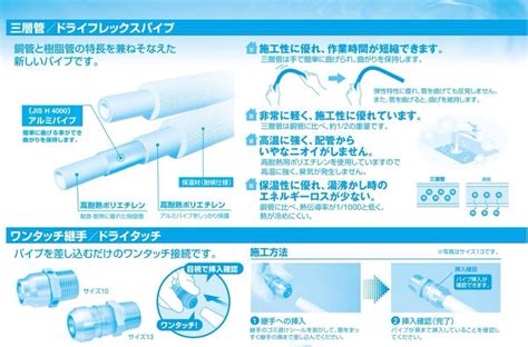Yahooオークション 【新品】tabuchiタブチ Upc13 10eco 3m エコパ