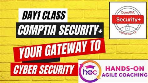 Lakshminarayana Nune On Linkedin Day1 Class Cyber Security Comptia Security