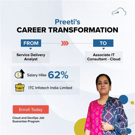 Faizan Memon Posted On Linkedin