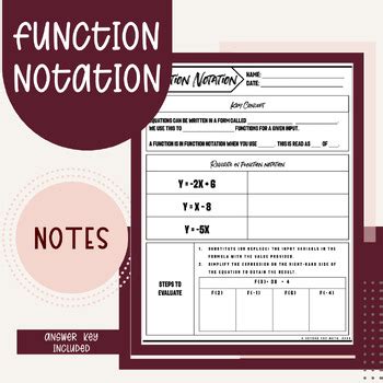 Function Notation And Evaluating Functions Notes TEKS A B By Beyond The Math