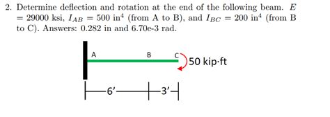 Solved 2 Determine Deflection And Rotation At The End Of