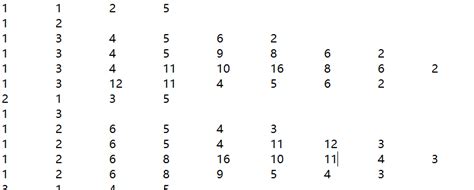Logit随机用户均衡交通分配问题（sue Tap）的基本原理及编程实现 知乎