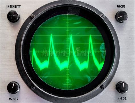 Old Oscilloscope With Green Screen For Adding Video And Images Technical Equipment Radio