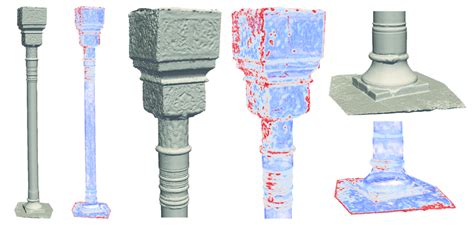 Cnn Based Saliency Map Extraction With Hilbert Sfc For Pillar 90 Download Scientific Diagram