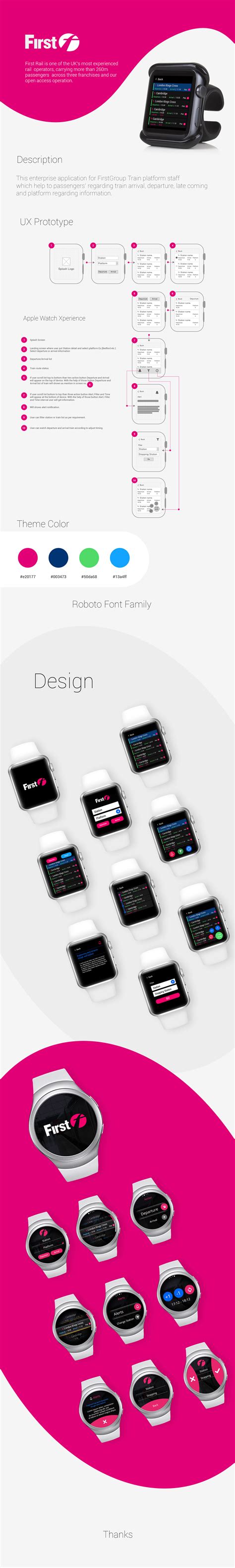 Concept UX On Behance