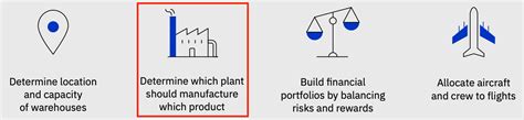 Optimize Plant Selection Based On Cost And Capacity With Decision Optimization IBM Developer