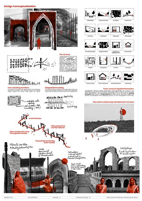 THESIS Transgenders Architecture Behance