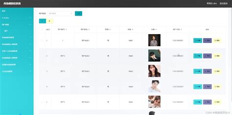 附源码 Java计算机毕业设计传染病防控系统（源码开题）传染病动态监测系统存储过程设计 Csdn博客