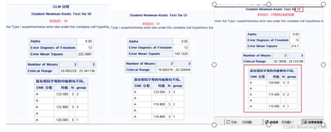 多组重复测量方差分析原理和sas代码实现sas两因素重复测量方差分析 Csdn博客