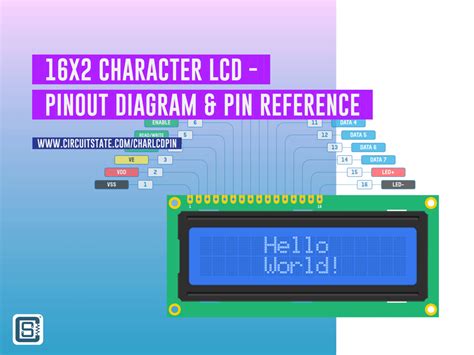 16x2 Character Lcd Pinout Diagram And Pin Reference Circuitstate Electronics