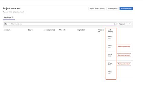 Last Activity Column In Project Members Page Is This Last Activity In