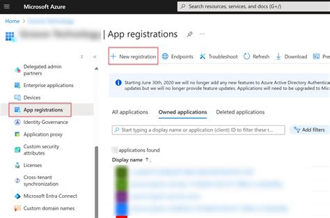 Github Action Accessing Azure Devops Nuget Feed Using Service Principal And Federated