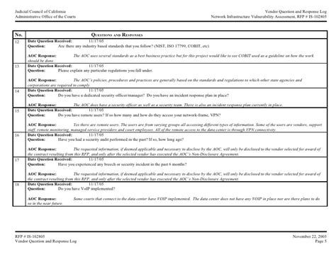 Rfp Questions Template Williamson Ga Us
