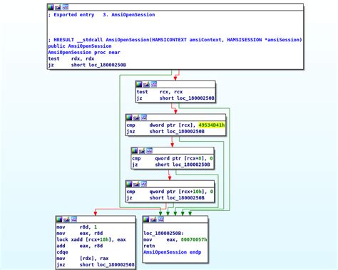Bypass Amsi On Windows 11 Winslow Blog