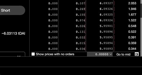 Use Ui Toolkit Check Box For Order Book Price Toggle · Issue 2668 · Vegaprotocol Frontend