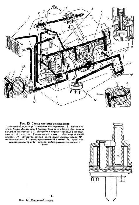 Система охлаждения двигателя газ 53 схема: Система охлаждения ГАЗ 53-12