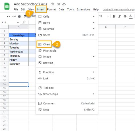 How To Have 2 Y Axes Right Side In A Chart In Google Sheets