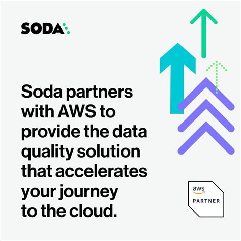 Domien Declercq On Linkedin Dataqualitymanagement Cloudinfrastructure Aws Dataengineering