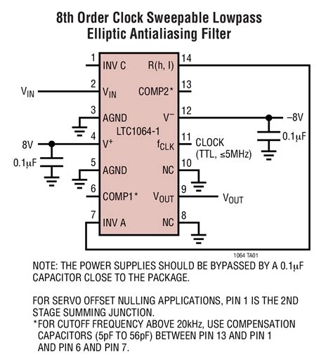 Switched Capacitor Bandpass Filter Circuit