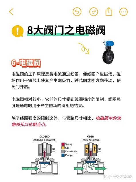 整理8大常见阀门 高清实物原理结构图解 及其应用范围 建议收藏备用 知乎