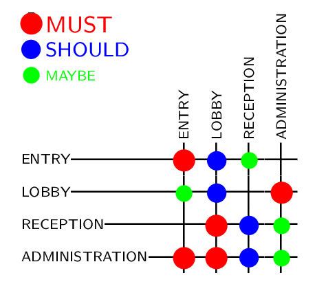 Asymptote Any Package For Matrix Diagram TeX LaTeX Stack Exchange