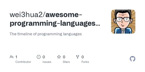 Github Wei3hua2awesome Programming Languages Timeline The Timeline Of Programming Languages
