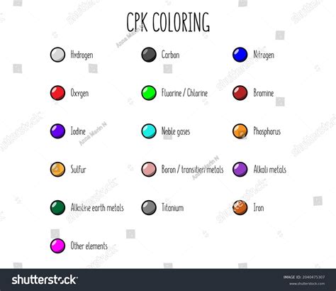 Chemistry Cpk Coloring Cartoon Style Vector Stock Vector Royalty Free