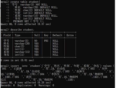 Mysql 建用户分配mysql创建用户和分配权限 Csdn博客