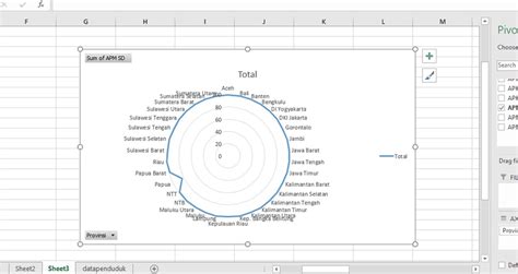Jasa Entry Data Di Ms Excel Cepat Dan Tepat
