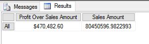 Ssas Calculated Measures And Usage In Mdx And Dax Queries