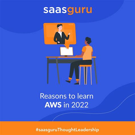 Did You Know💡 Saasguru