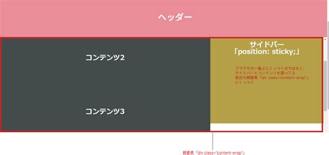 Css｜ヘッダー固定やフッター固定も簡単！ パララックス風もできるposition Stickyとは？④ 追従するサイドバーを実装 【自動化する会社】株式会社オートプロジェクト