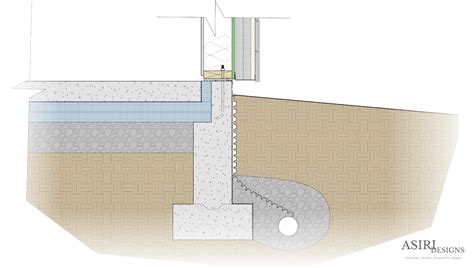 Protecting Walls And Foundations With Below Grade Polyiso 45 Off