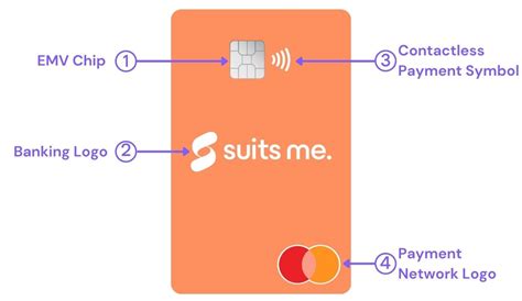 Postal Code Debit Card Cimb Louie Pinkerton