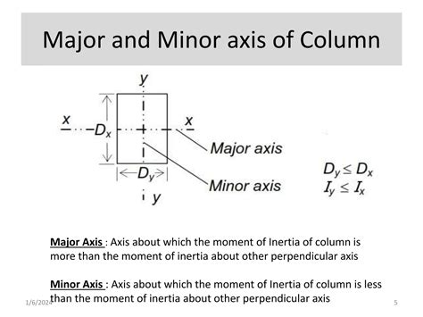 Rcc Columnshortly Axially Loaded Columnpptx Physics Science