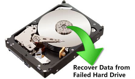 Completely Recover Lost Data From Failed Hard Drive